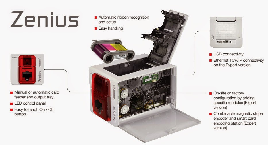Evolis Zenius Classic Card Printer