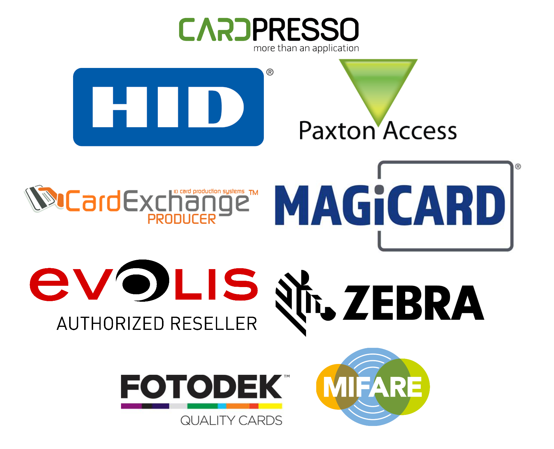 About Us | ID Card Centre