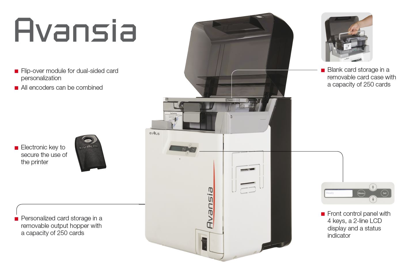 Evolis Avansia ID Card Printer (Double-Sided)