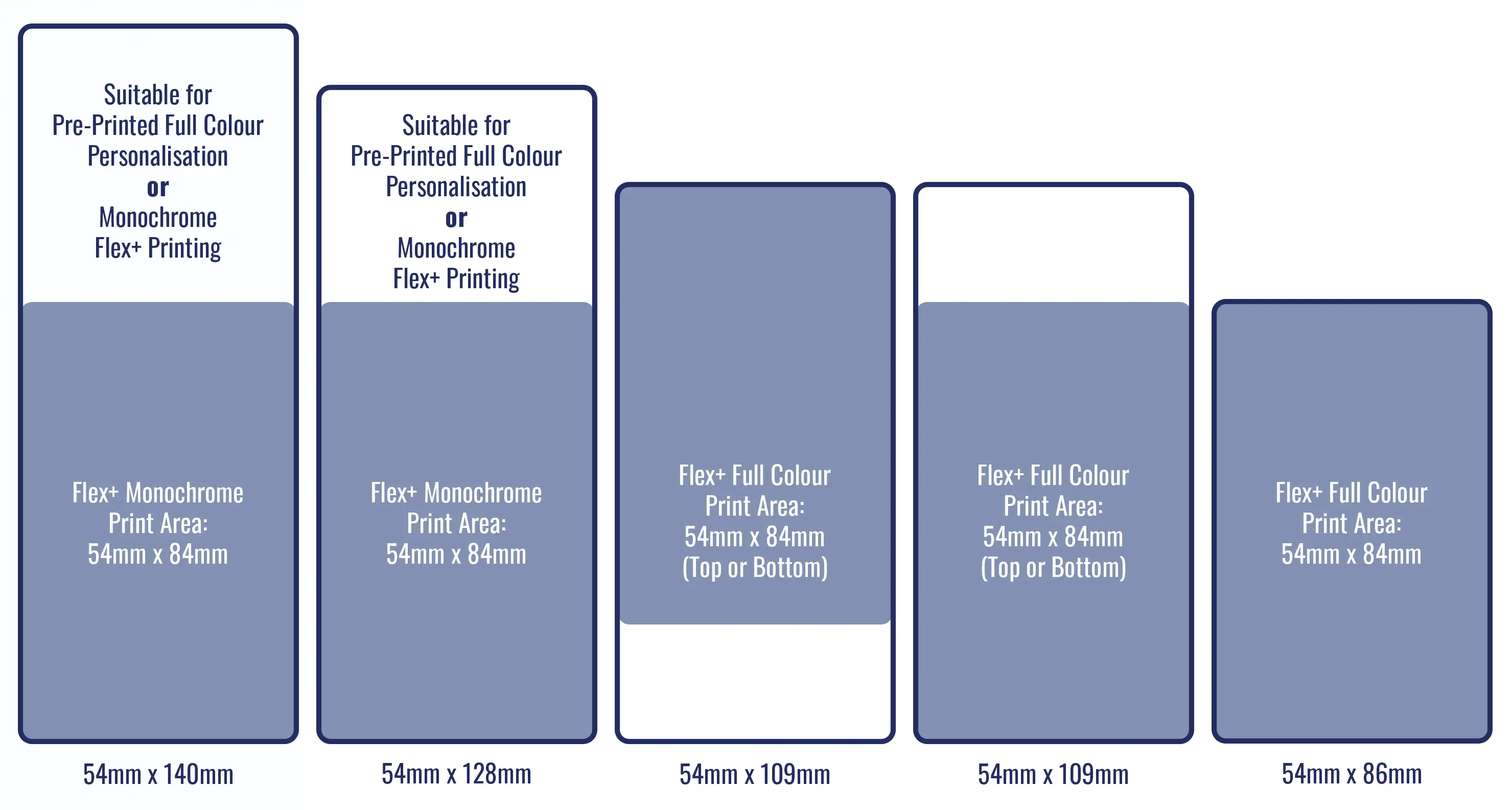 Custom Event Pass Printing: On-Demand Large Format Badges